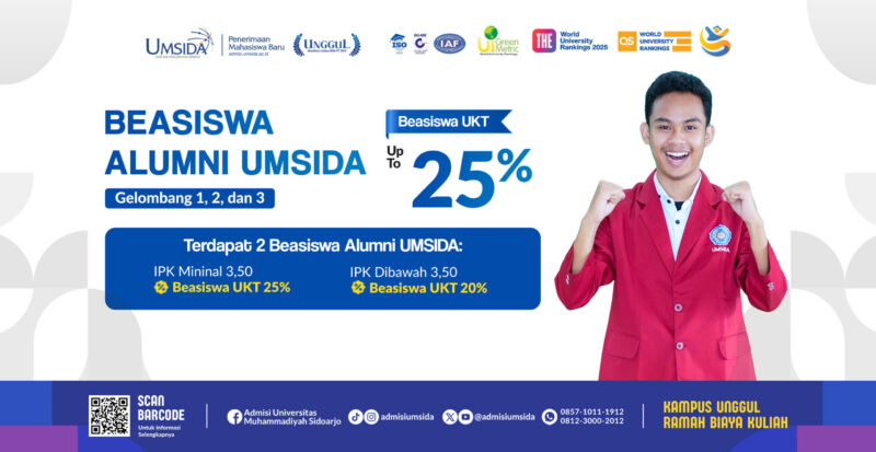 Fakultas Psikologi dan Ilmu Pendidikan - Umsida - Fakultas Psikologi ...
